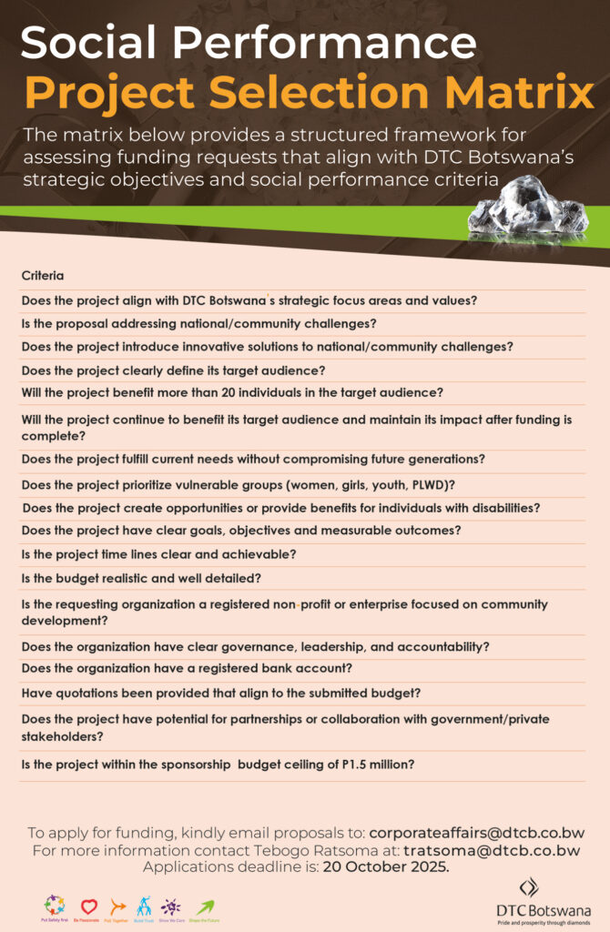 Calling All Change Makers – Social Performance Initiatives – DTC Botswana
